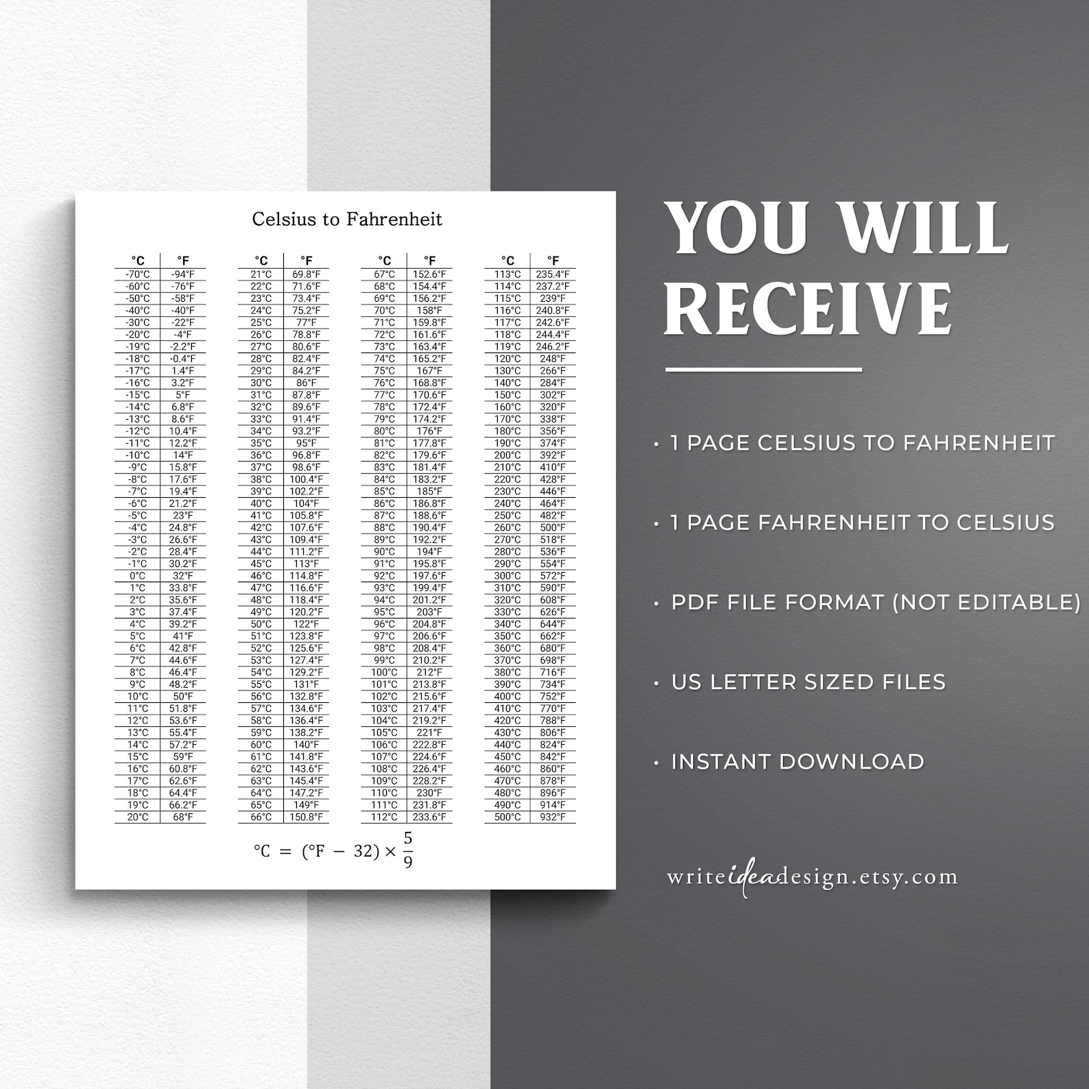 Printable Fahrenheit Celsius Conversion Chart (US Letter) (PDF) - Etsy