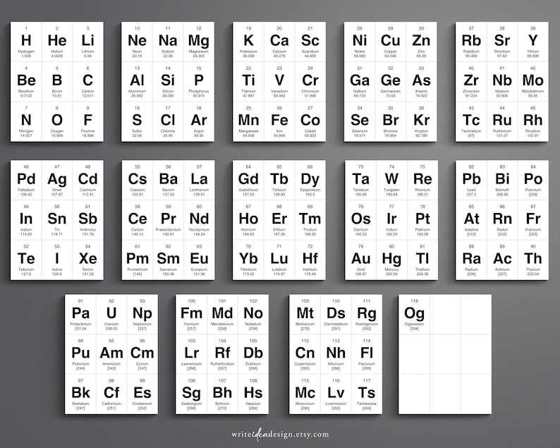 Printable Periodic Table of Elements Flash Cards. Chemistry - Etsy