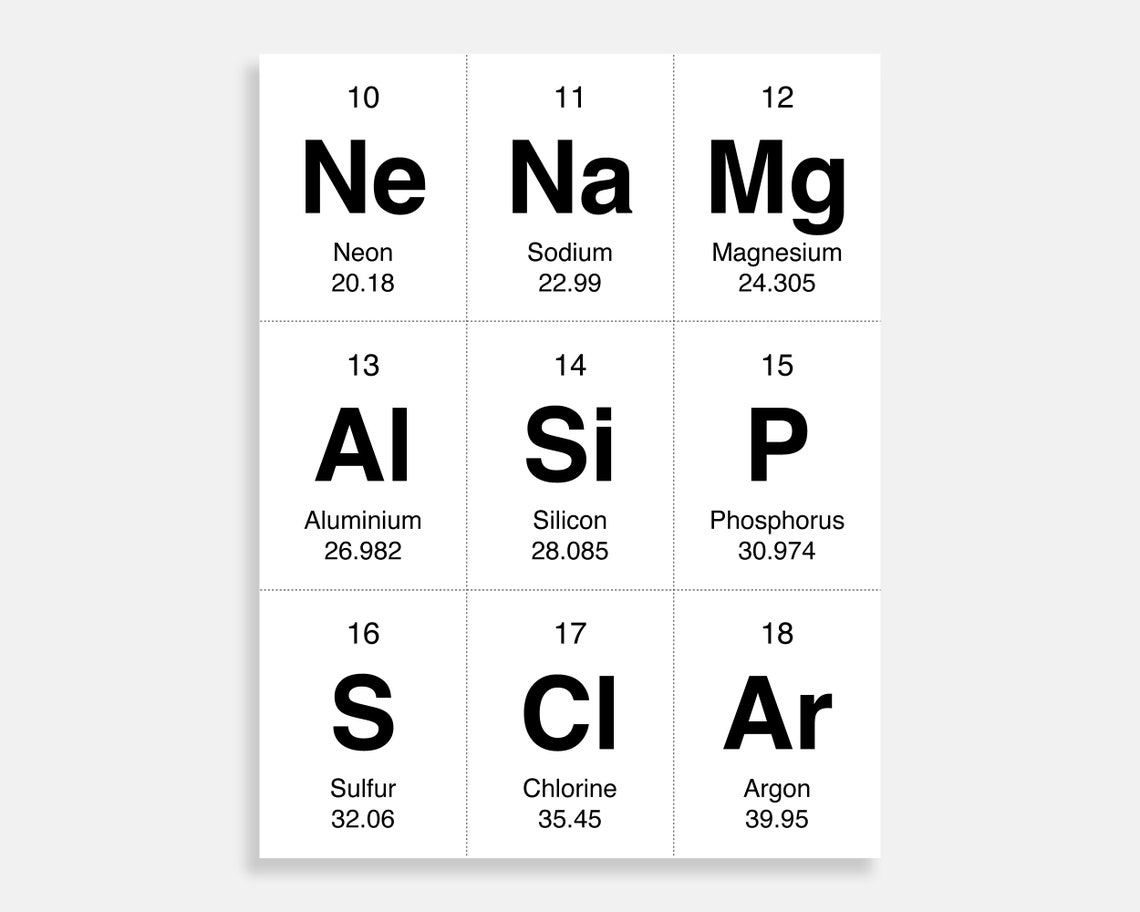 Printable Periodic Table of Elements Flash Cards. Chemistry - Etsy ...