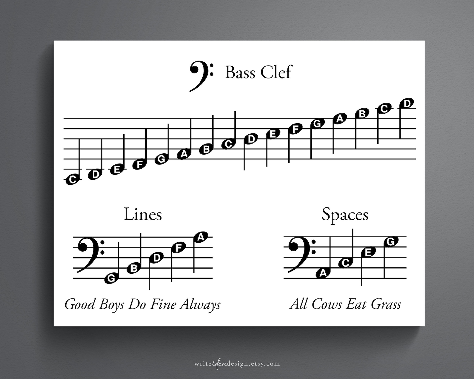 Printable Bass Clef Chart: Music Education (PDF Download) - Etsy