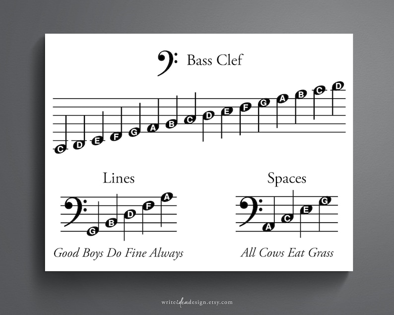 Printable Bass Clef Chart. Learn Bass Clef. Learn to Read Bass - Etsy ...