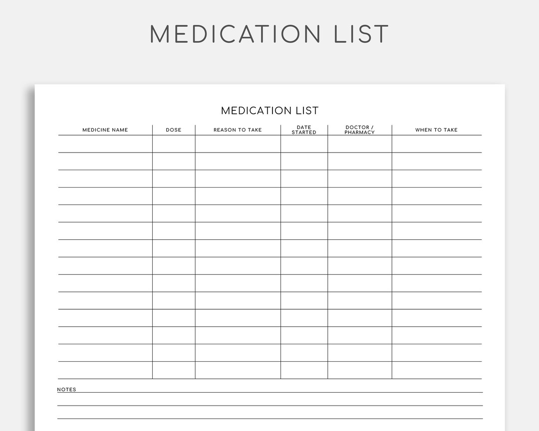 Medication List and Medication Log. Medication Tracker. - Etsy