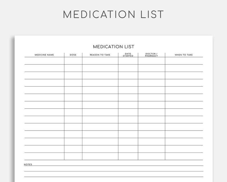 Medication List and Medication Log. Medication Tracker. - Etsy