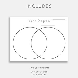 Venn Diagram Worksheets. Compare and Contrast Worksheet. 3rd - Etsy