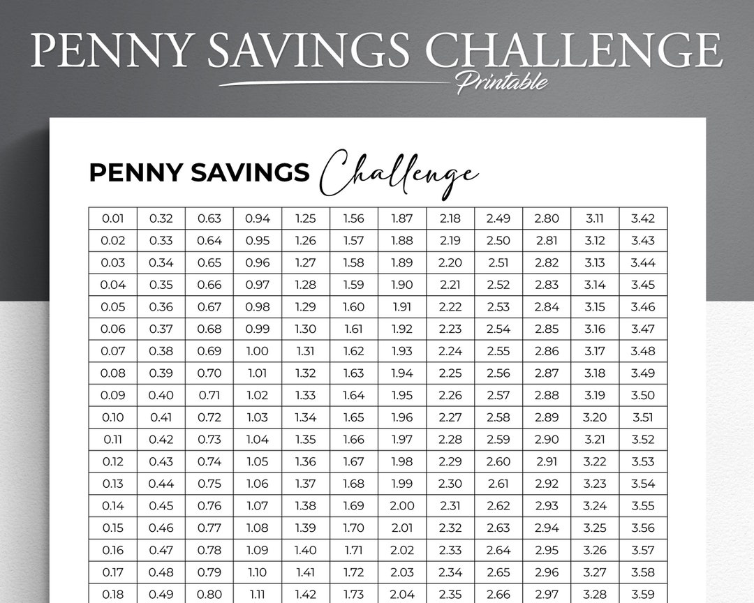 A Penny A Day Challenge