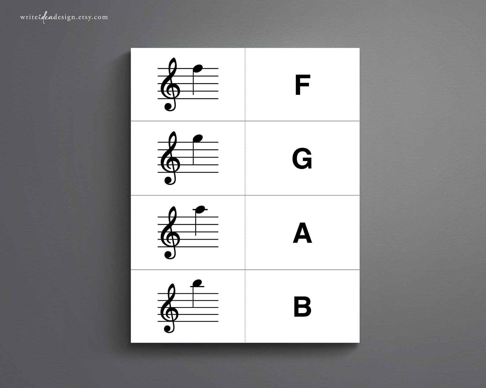 Printable Music Note Flash Cards. Treble Clef. Learning to - Etsy