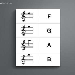 Printable Music Note Flash Cards. Treble Clef. Learning to - Etsy