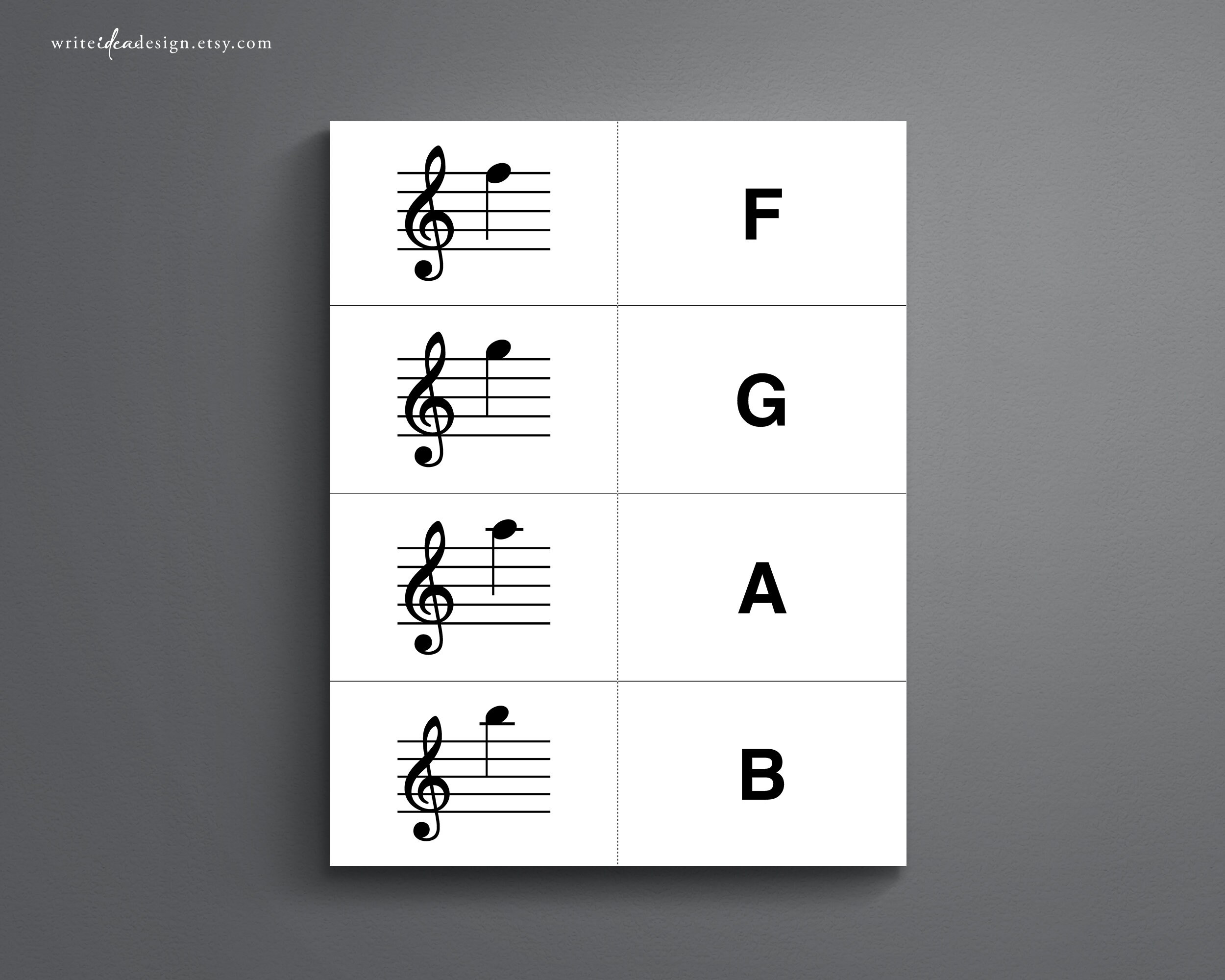 Printable Music Note Flash Cards. Treble Clef. Learning to - Etsy