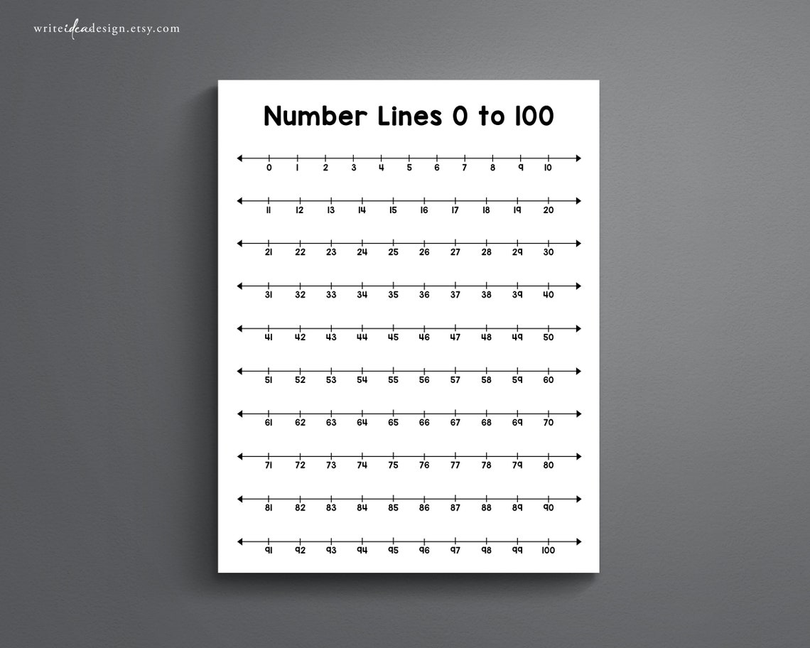 Printable Number Line Chart 0-100: Blank Math Worksheet (PDF) - Etsy UK