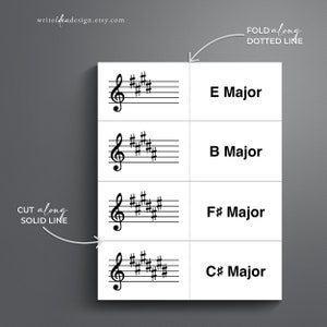 Major Key Signature Flash Cards: Treble & Bass Clef (printable PDF) - Etsy