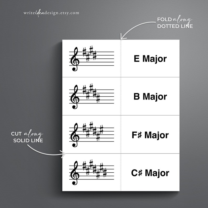 Major Key Signature Flash Cards: Treble & Bass Clef (printable PDF) - Etsy