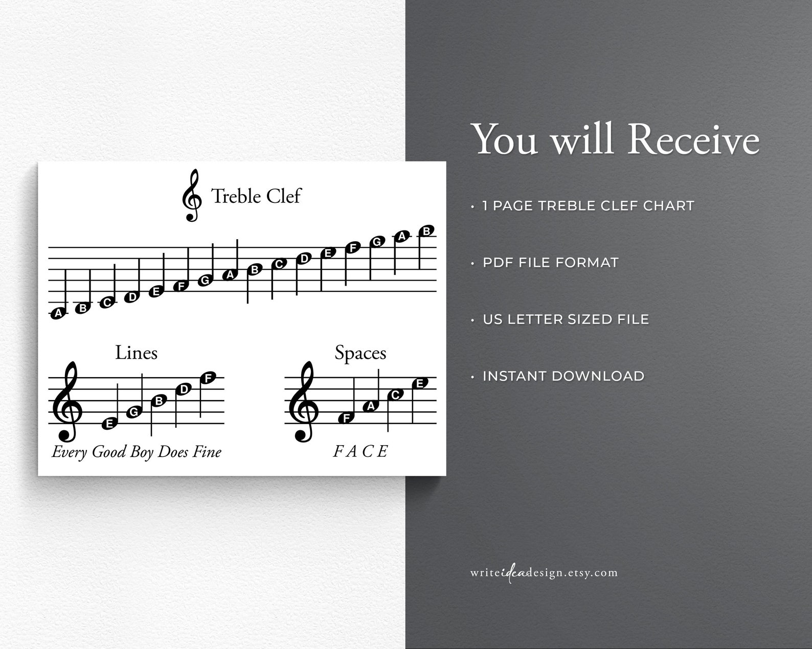 Printable Treble Clef Chart: Music Education (PDF) - Etsy