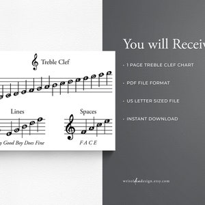Printable Treble Clef Chart: Music Education (PDF) - Etsy