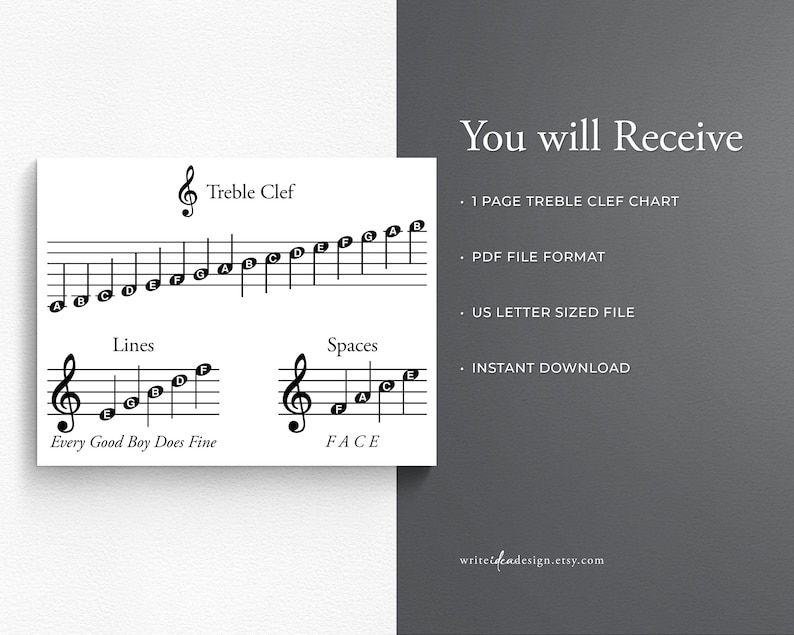 Printable Treble Clef Chart: Music Education (PDF) - Etsy