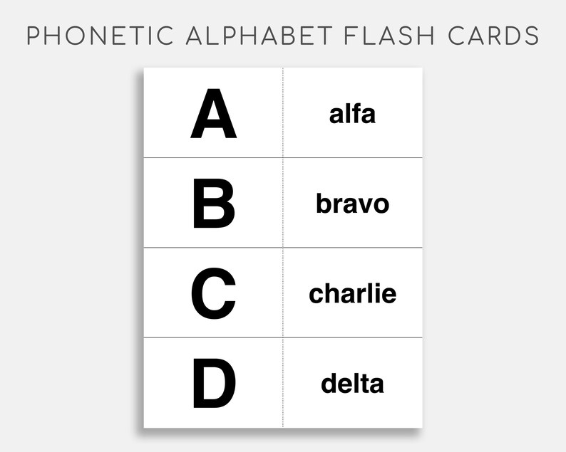 Phonetic Alphabet Flash Cards. Learn the Phonetic Alphabet. - Etsy