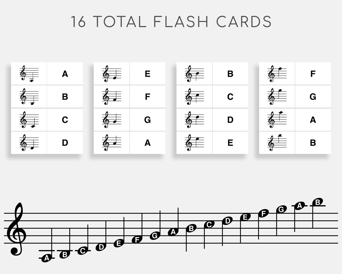 Printable Music Note Flash Cards. Treble Clef. Learning to - Etsy