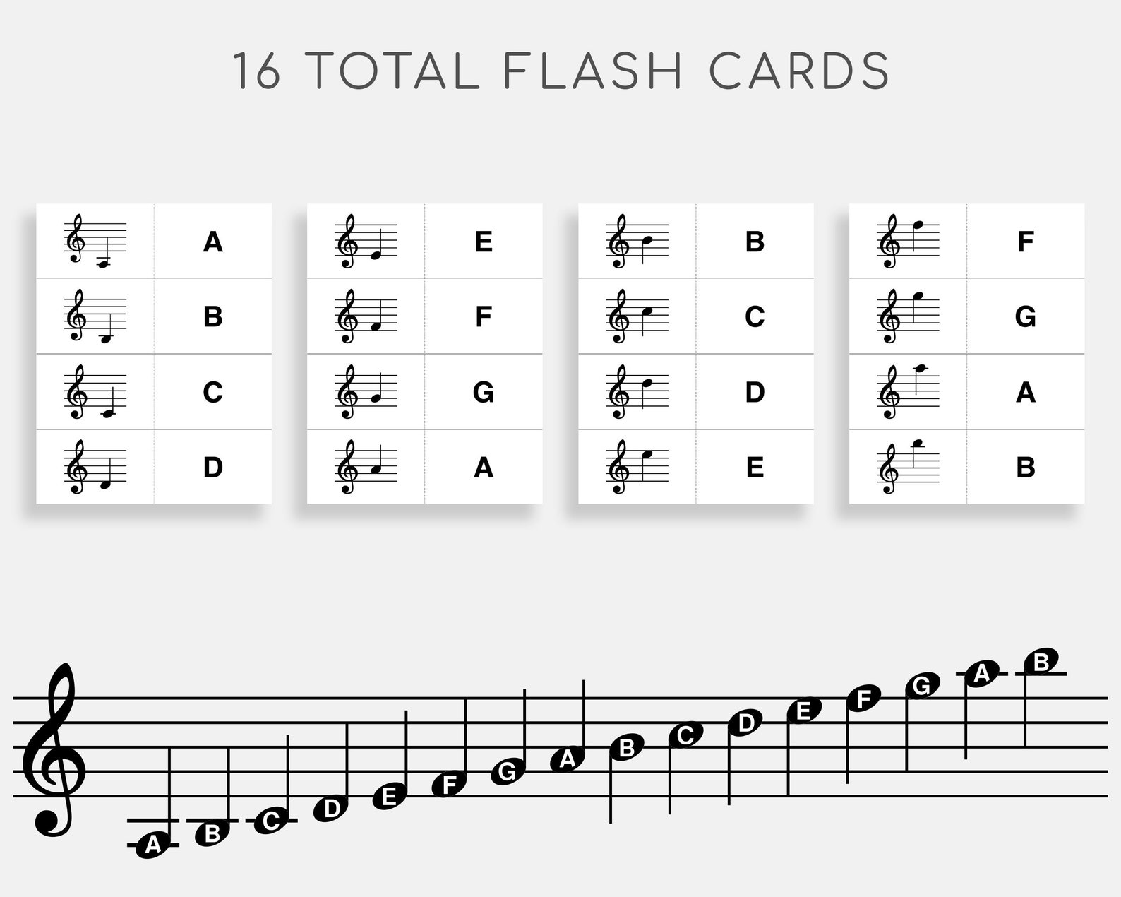 Printable Music Note Flash Cards. Treble Clef. Learning to - Etsy