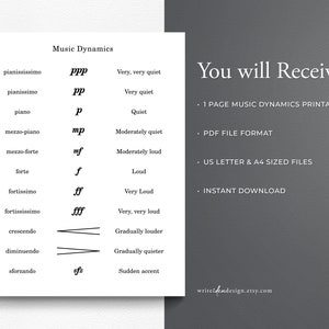 Printable Music Dynamics Chart. Music Education. Music Symbol - Etsy