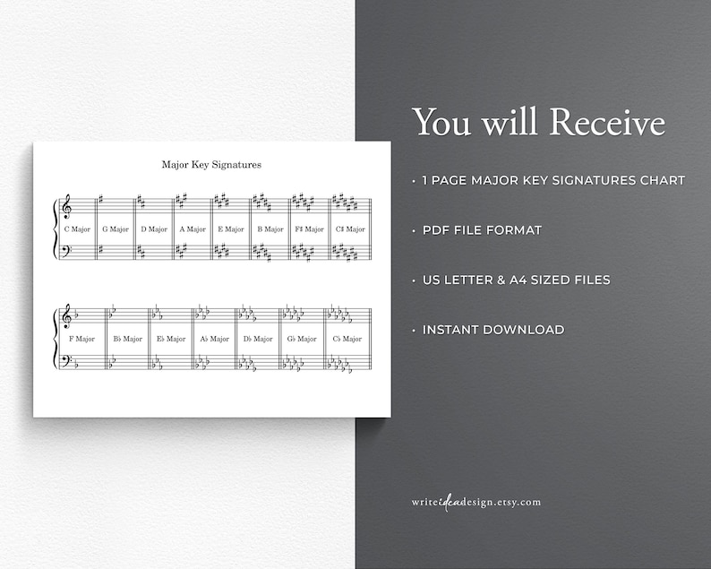 Printable Major Key Signatures for Treble and Bass Clef. Learn - Etsy