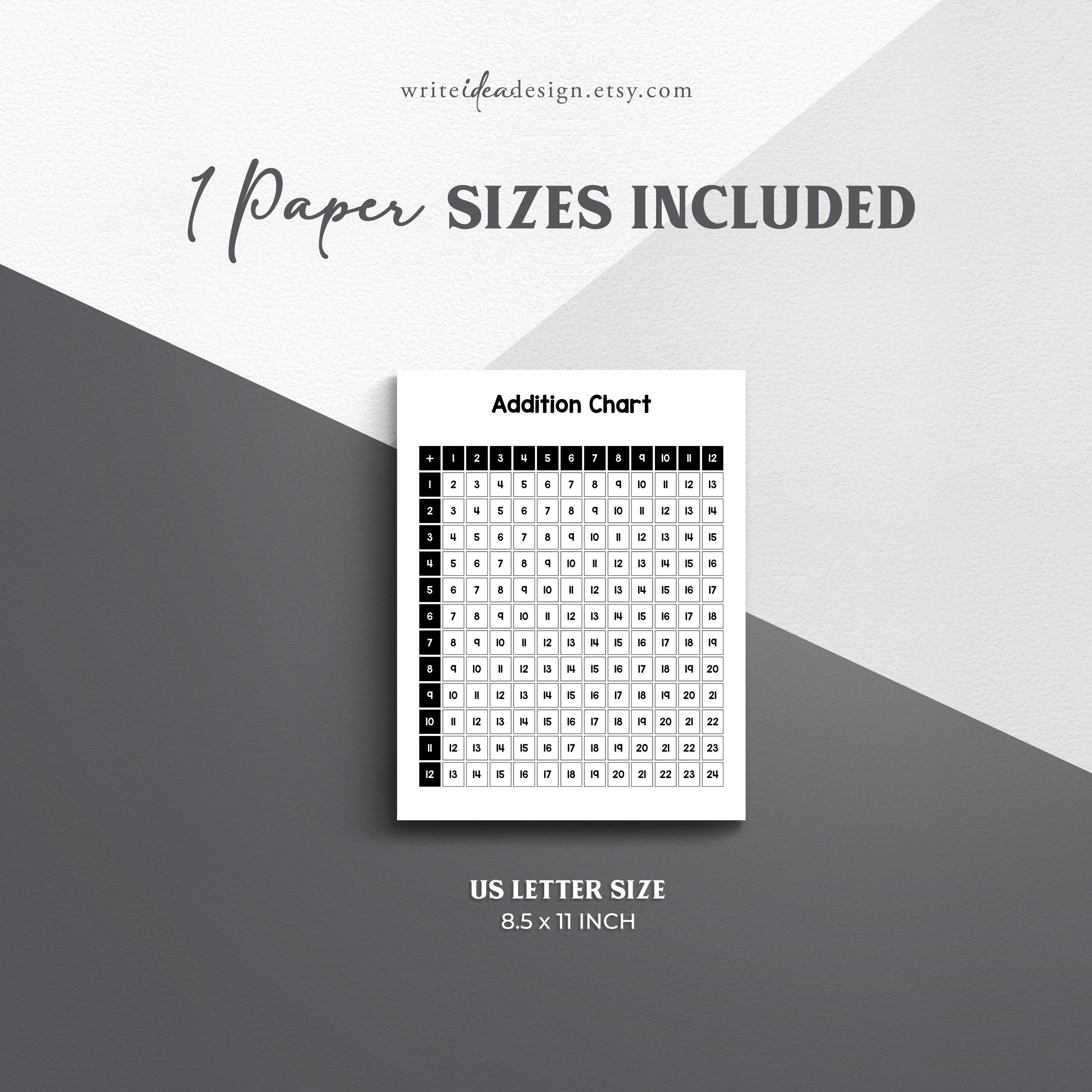 Printable Addition Chart and Activity Sheet | Numbers 1-12 ...