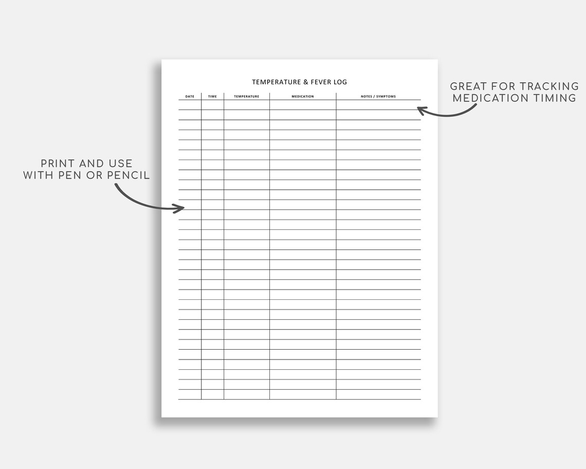 Temperature & Fever Log. Fever Chart. Sick Child Log. Sick | Etsy
