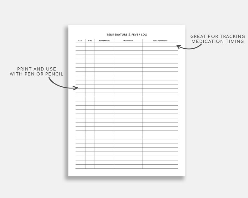 Temperature & Fever Log. Fever Chart. Sick Child Log. Sick | Etsy