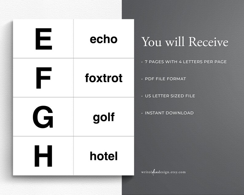NATO Phonetic Alphabet Flash Cards (PDF Printable) - Etsy