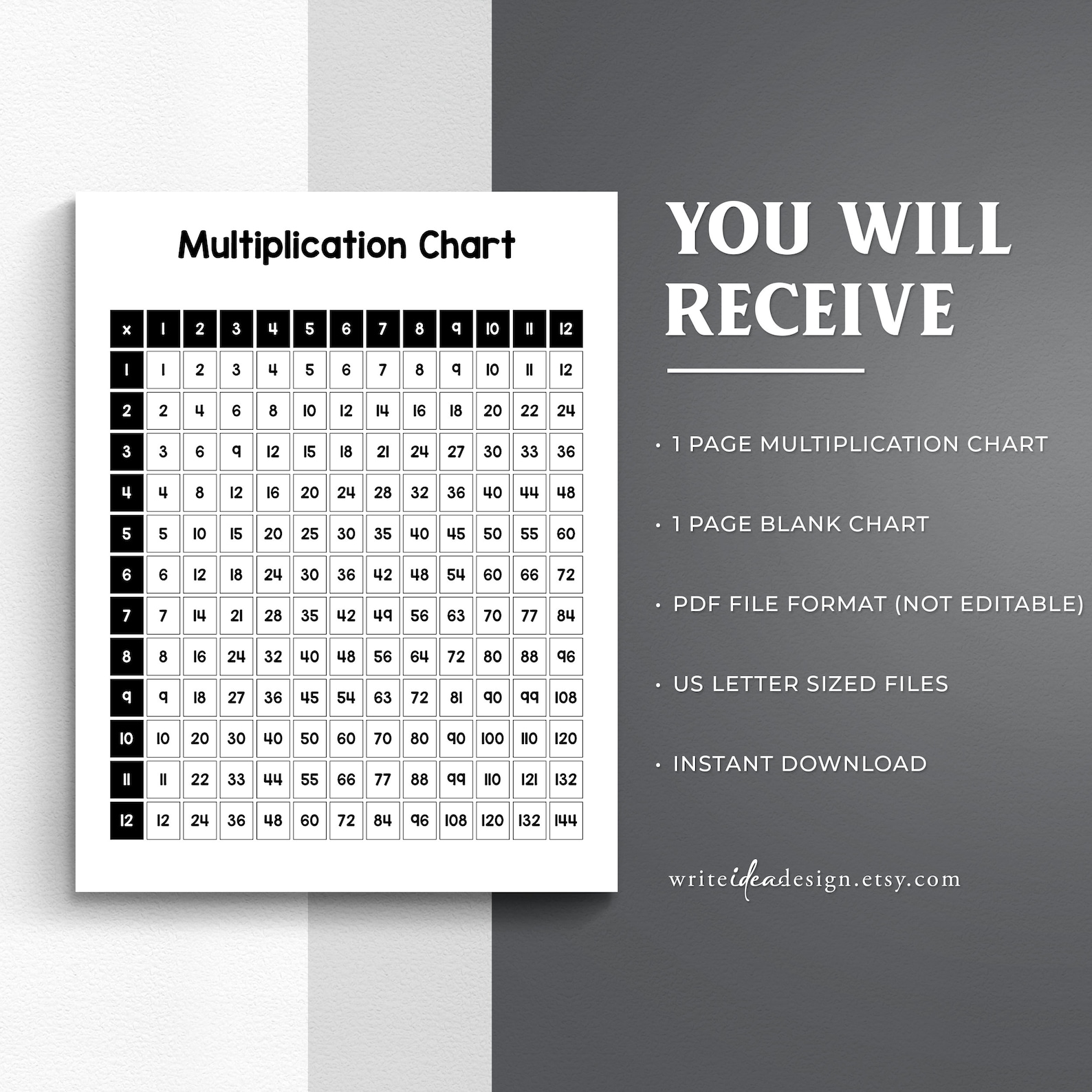 Printable Multiplication Chart and Activity Sheet | Numbers 1-12 ...