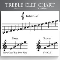 Treble Clef - Etsy