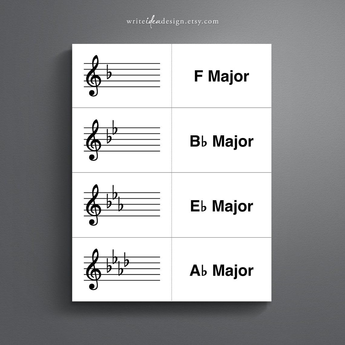 Major Key Signature Flash Cards: Treble & Bass Clef (printable PDF) - Etsy