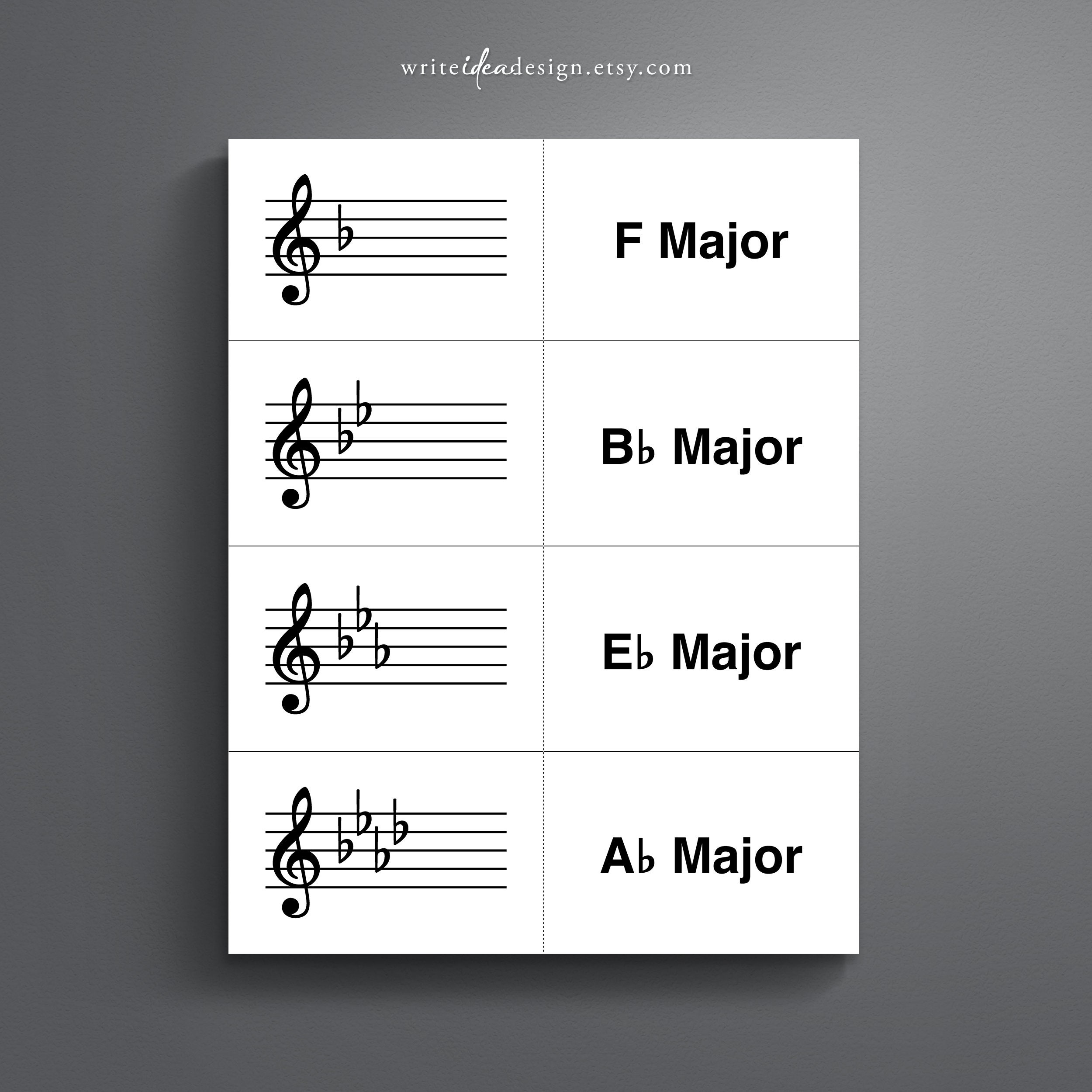Major Key Signature Flash Cards: Treble & Bass Clef (printable PDF) - Etsy