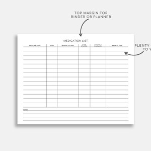 Medication List and Medication Log. Medication Tracker. - Etsy