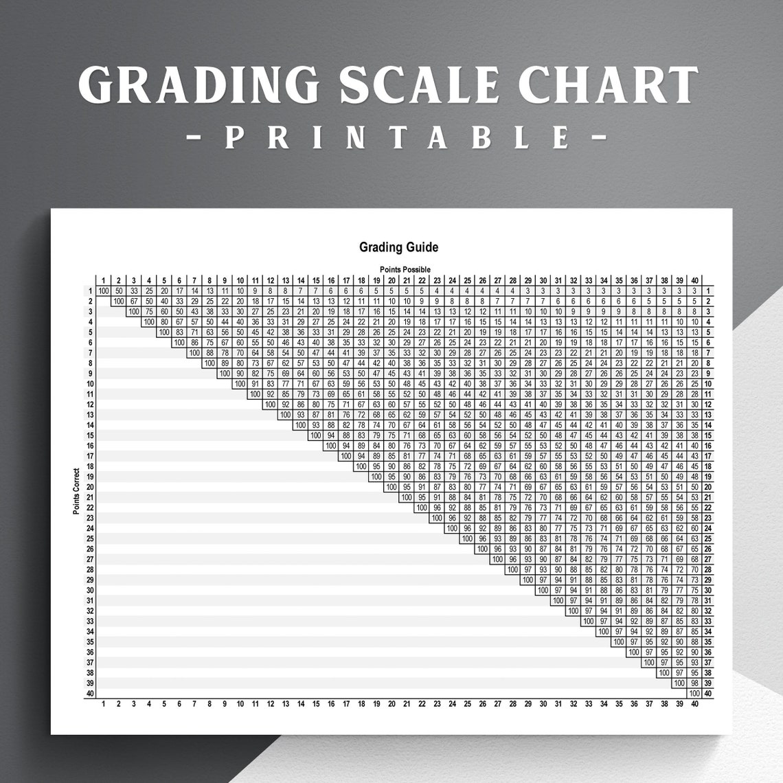 Printable Grading Scale Chart - an Essential Reference Tool for ...