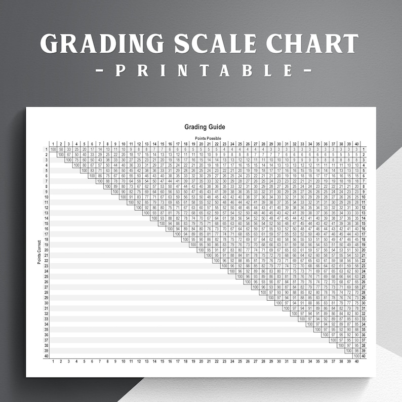 Printable Grading Scale Chart - an Essential Reference Tool for ...