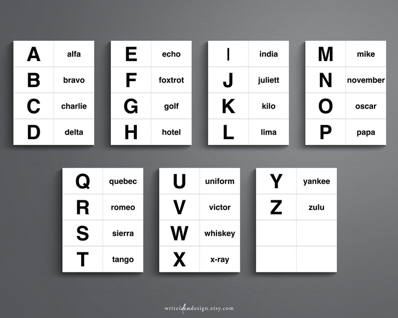 NATO Phonetic Alphabet Flash Cards (PDF Printable) - Etsy