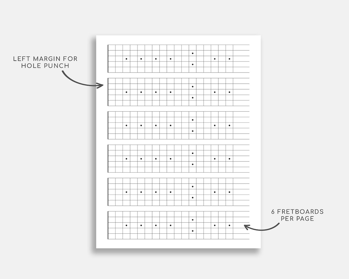 Printable Guitar Neck Diagram. Blank Guitar Fretboard. Blank - Etsy