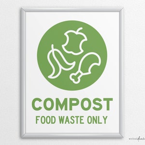Printable Compost Food Waste Only Sign in US Letter and A4 Sizes ...
