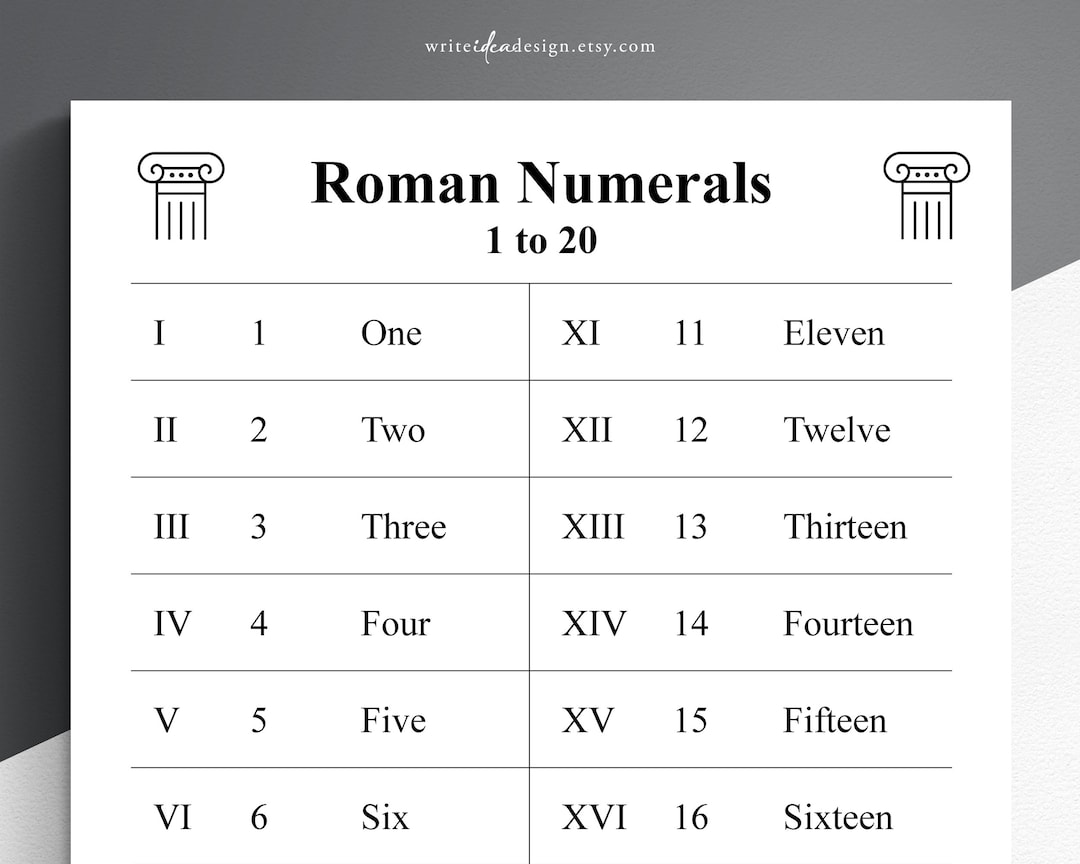Printable Roman Numeral Chart, 1-20. Learn Roman Numerals. - Etsy