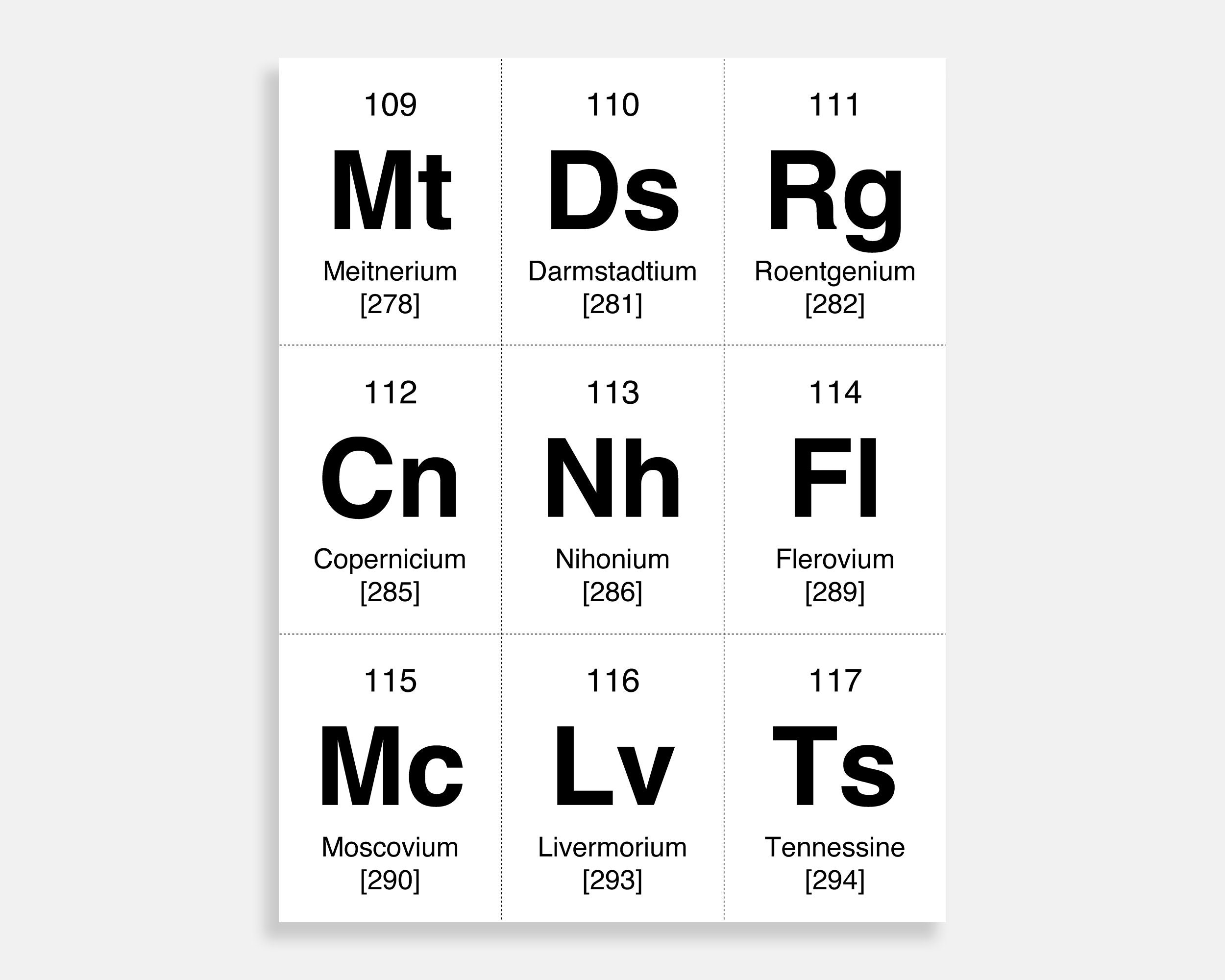 Printable Periodic Table of Elements Flash Cards. Chemistry - Etsy UK