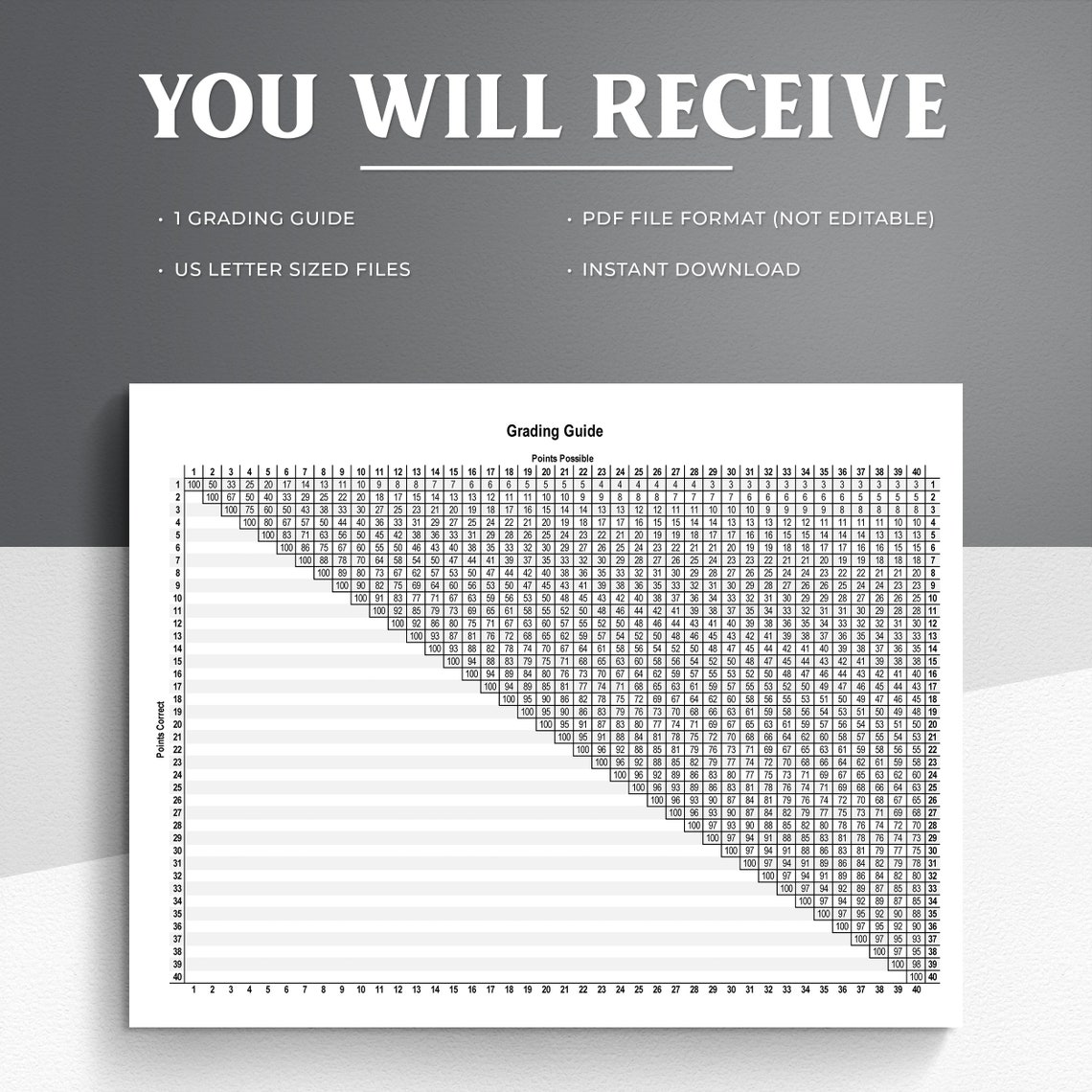 Printable Grading Scale Chart - an Essential Reference Tool for ...