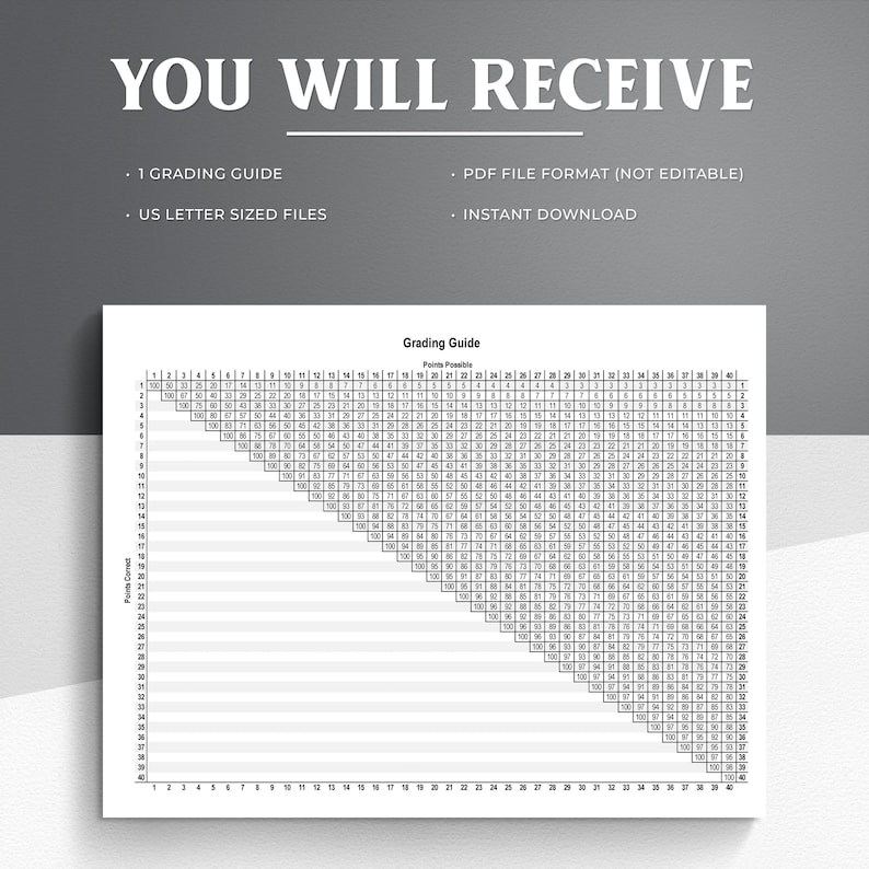 Printable Grading Scale Chart - an Essential Reference Tool for ...