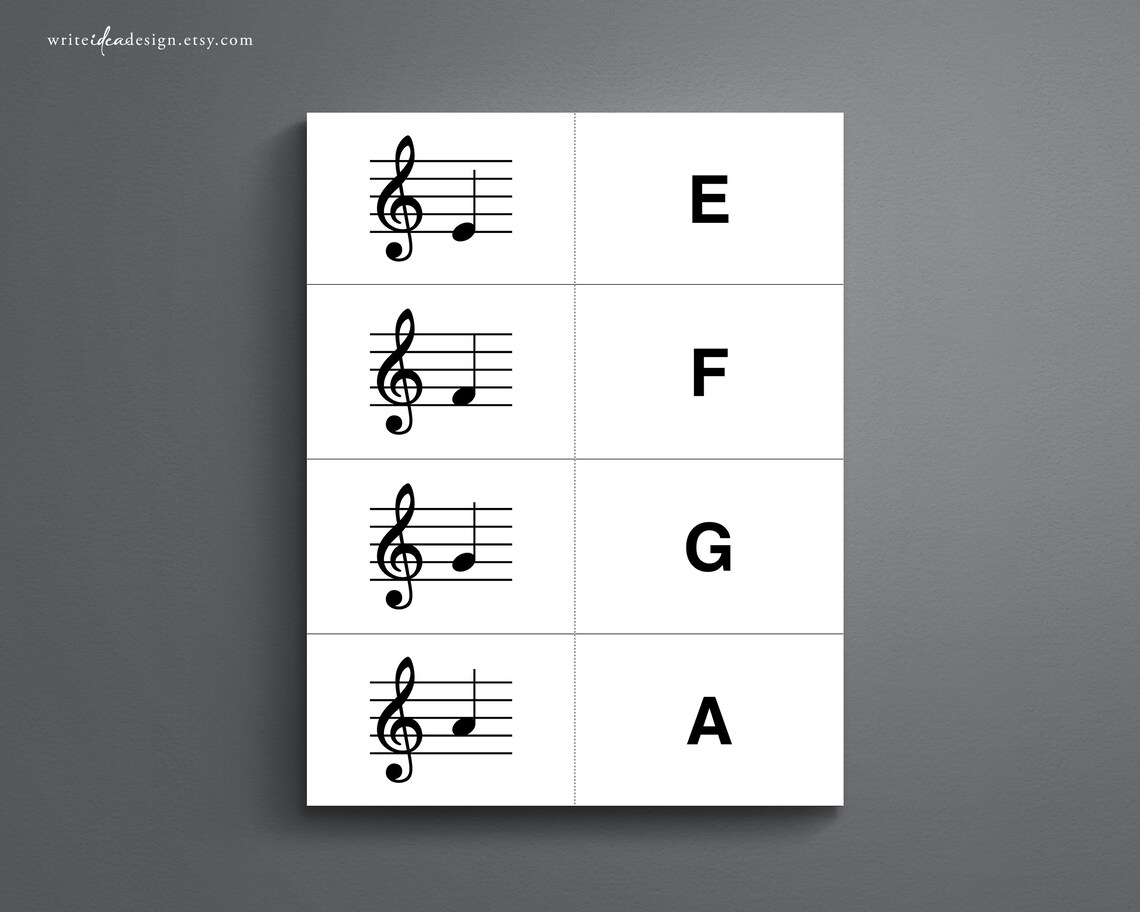 Printable Music Note Flash Cards. Treble Clef. Learning to - Etsy