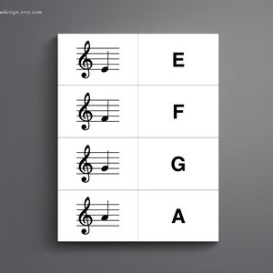 Printable Music Note Flash Cards. Treble Clef. Learning to - Etsy