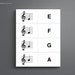 Printable Music Note Flash Cards. Treble Clef. Learning to - Etsy