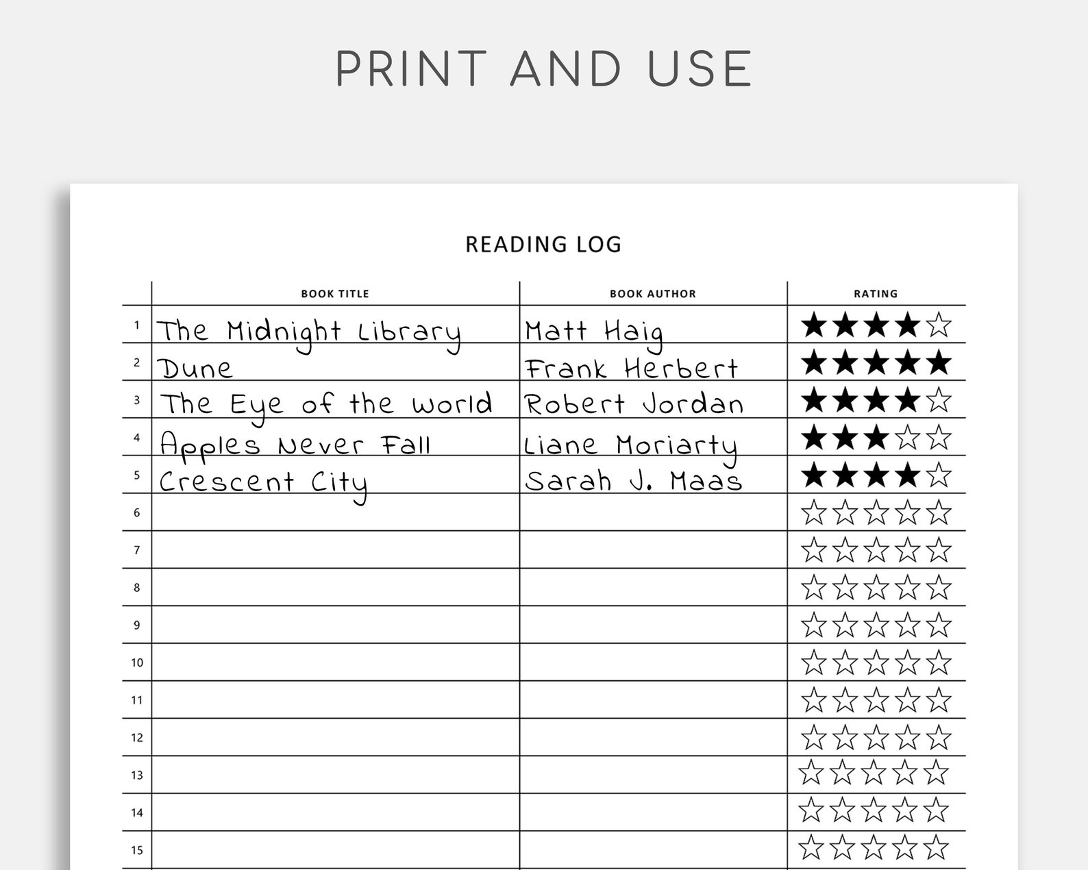 Printable Reading Log. Reading Tracker. Books I've Read. | Etsy