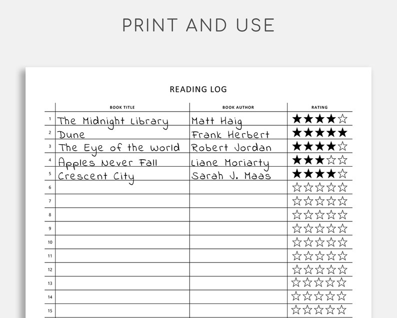 Printable Reading Log. Reading Tracker. Books I've Read. | Etsy
