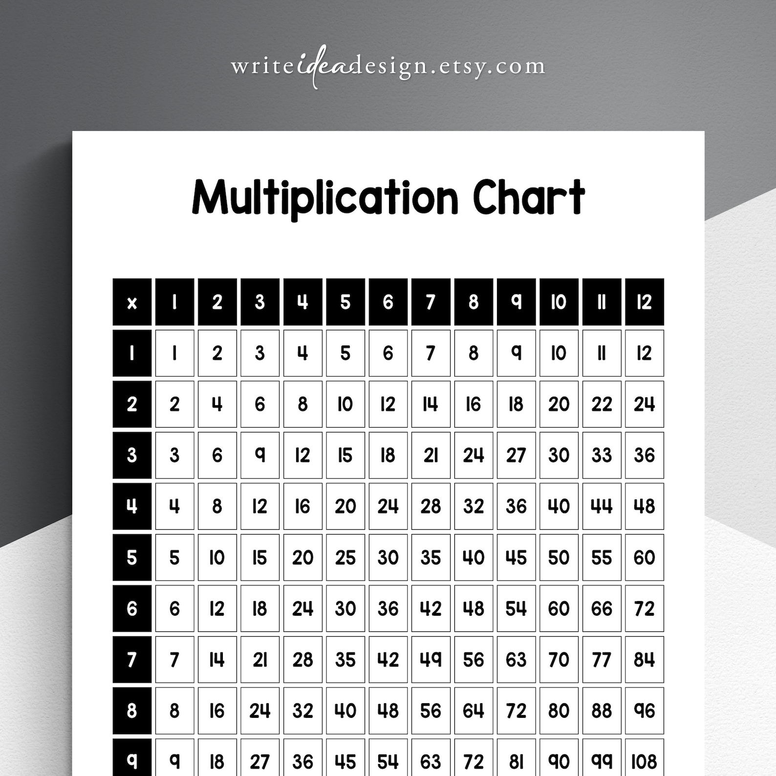 Printable Multiplication Chart and Activity Sheet | Numbers 1-12 ...
