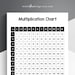 Printable Multiplication Chart and Activity Sheet | Numbers 1-12 ...