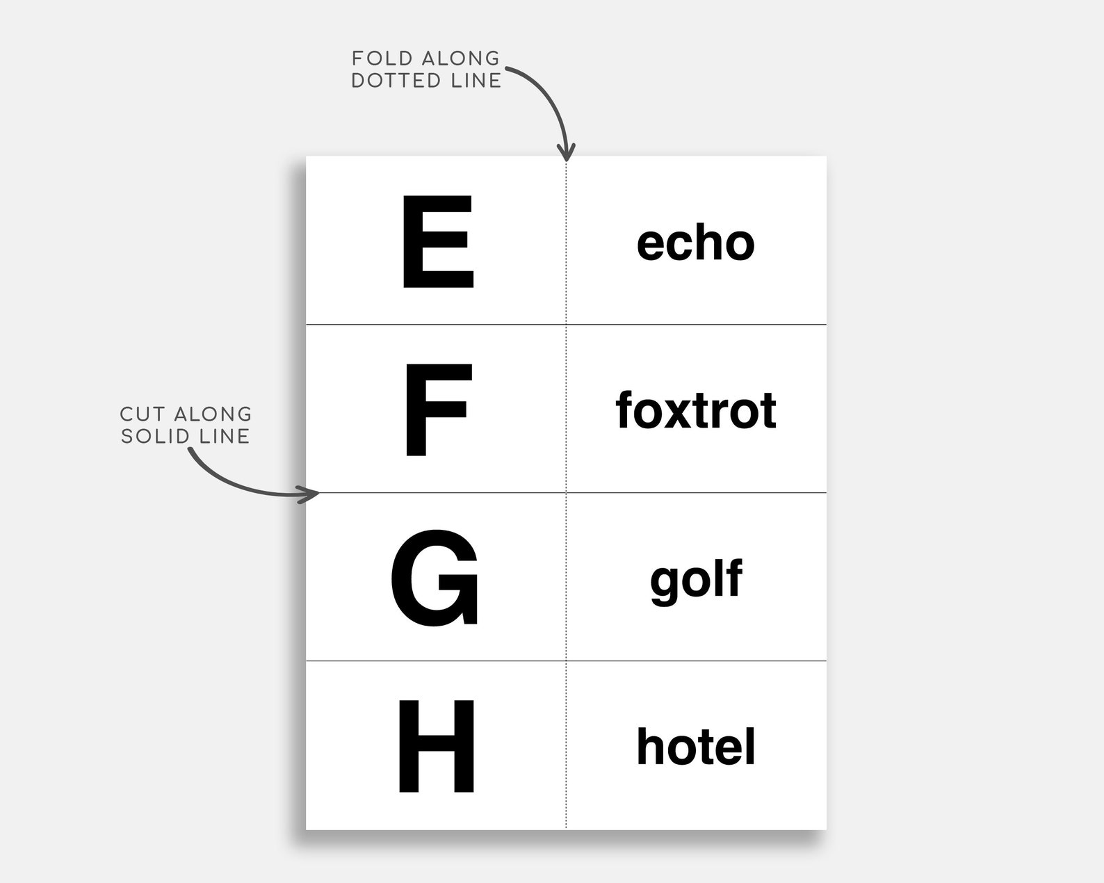 Phonetic Alphabet Flash Cards. Learn the Phonetic Alphabet. - Etsy ...