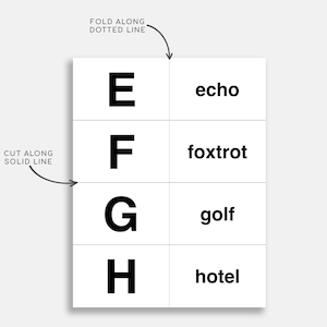 Phonetic Alphabet Flash Cards. Learn the Phonetic Alphabet. - Etsy